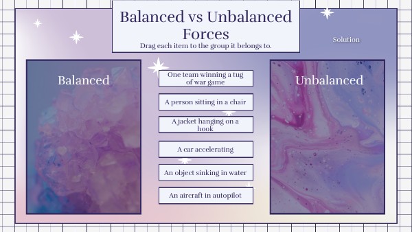Balanced vs Unbalanced Forces