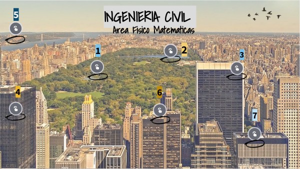 Ingenieria civil | Genially