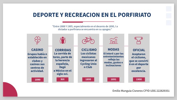 TIMELINE FORMAS BÁSICO | Genially