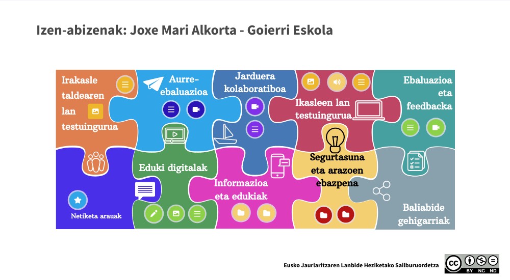 DigiComp B1 ibilbidea