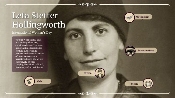 Leta Hollingworth | Genially