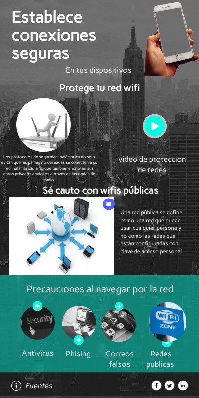 INFO URBANA | Genially