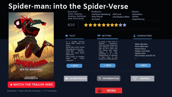 SPIDER-MAN:INTO THE SPIDER-VERSE