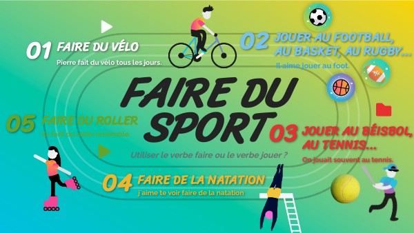 LES SPORTS | Genially
