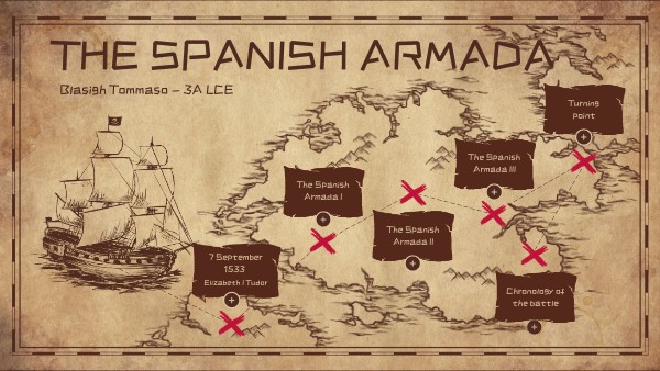 THE SPANISH ARMADA | Genially