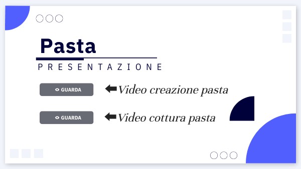 Presentazione pasta | Genially