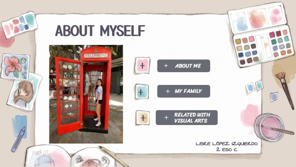 ABOUT MYSELF (Leire López)