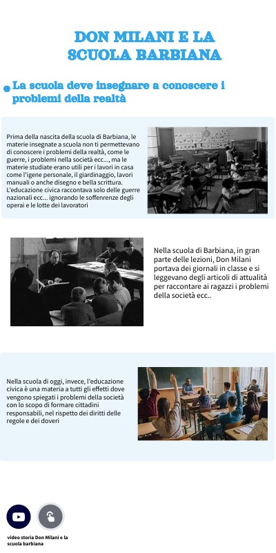 La scuola Barbiana