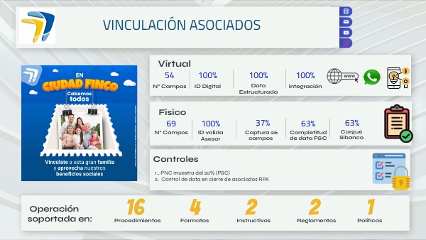 FINCOMERCIO 2 | Genially