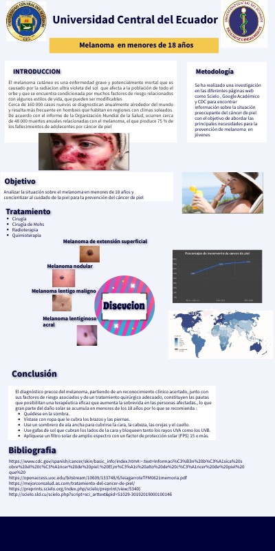 ONE PAGER VERTICAL GENIAL | Genially