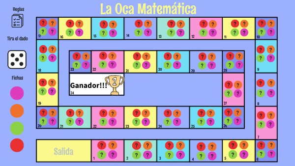 La Oca Matemática | Genially