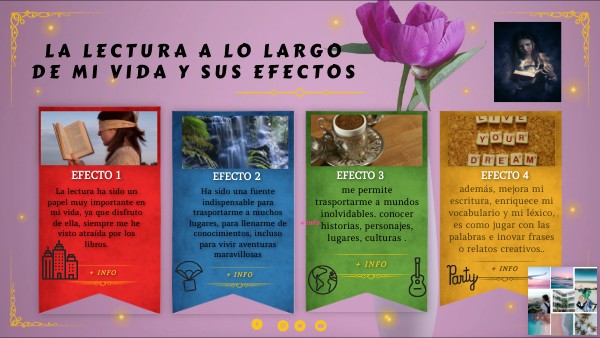 LA LECTURA EN MI VIDA Y SUS EFECTOS | Genially