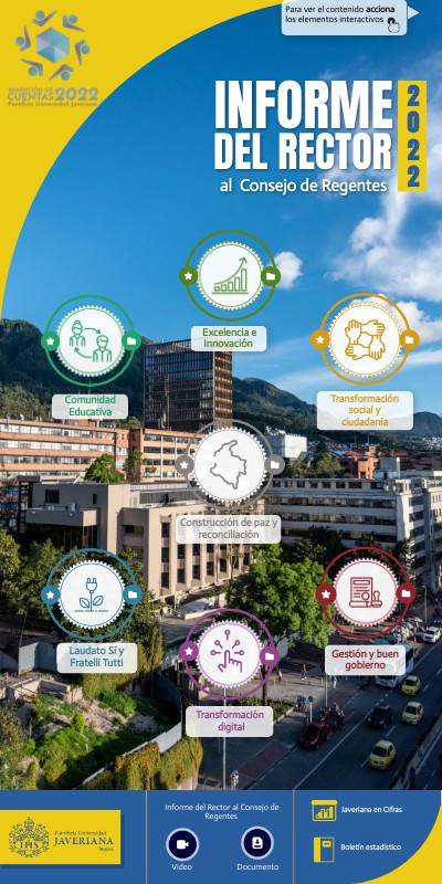 INFOGRAFIA INTERACTIVA IG 2022 | Genially