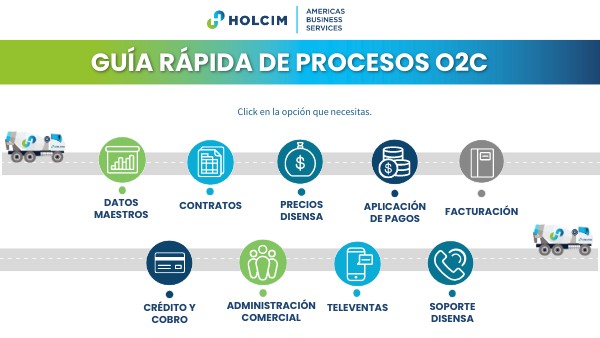 Guía Rápida de Procesos O2C