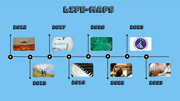 LIFE-MAPS