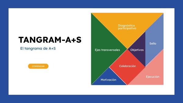 TANGRAM PRESENTATION | Genially