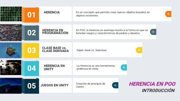 Ranking top 5 | Genially