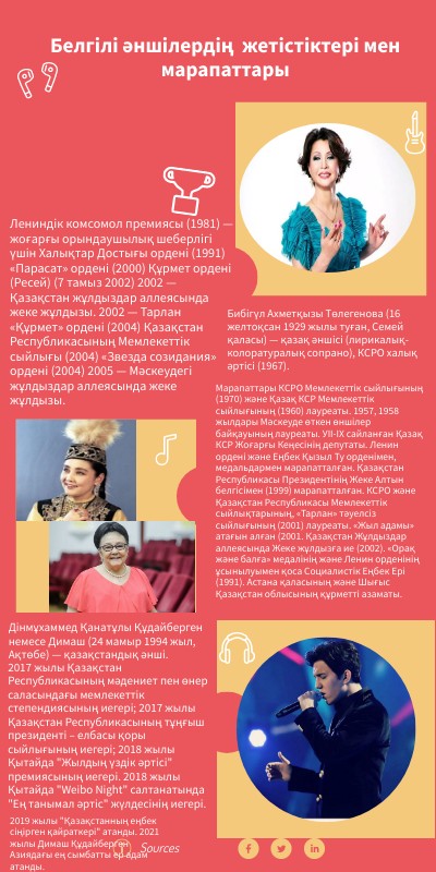 STEPS BICOLOR INFO | Genially