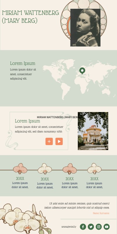 ART NOUVEAU INFO | Genially