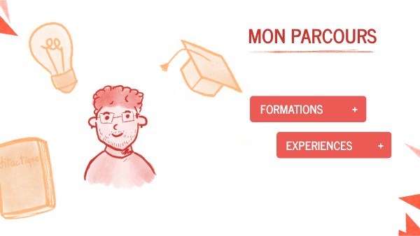 Mon parcours | Genially