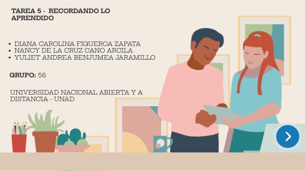 TAREA 5 - RECORDANDO LO APRENDIDO | Genially
