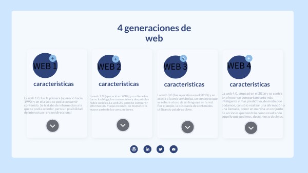 evolucion | Genially