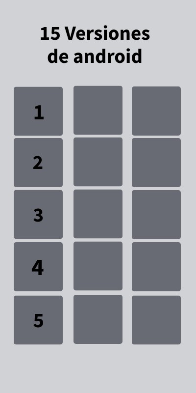 15 distribuciones de android | Genially