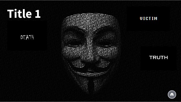 Indagini sul killer | Genially