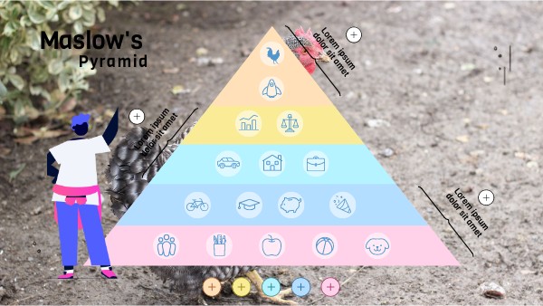 MASLOW'S PYRAMID | Genially