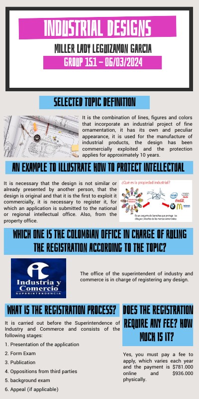 INDUSTRIAL DESIGNS | Genially