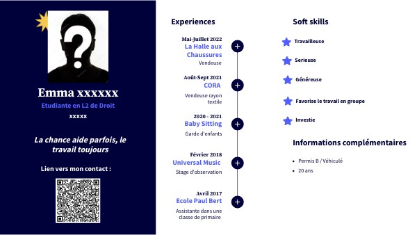 CV Emma XXXXX