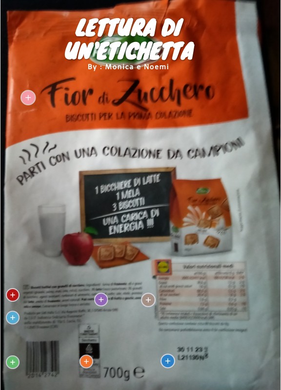 Etichette alimentari | Genially