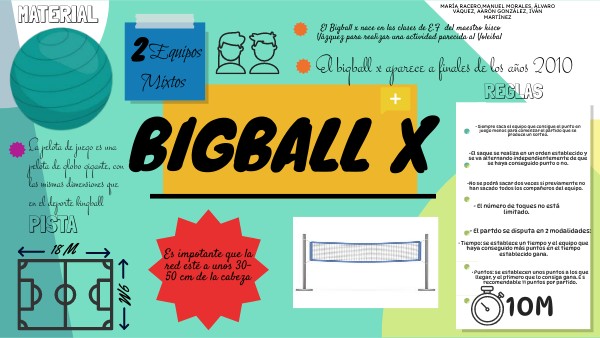 BIGBALL X | Genially
