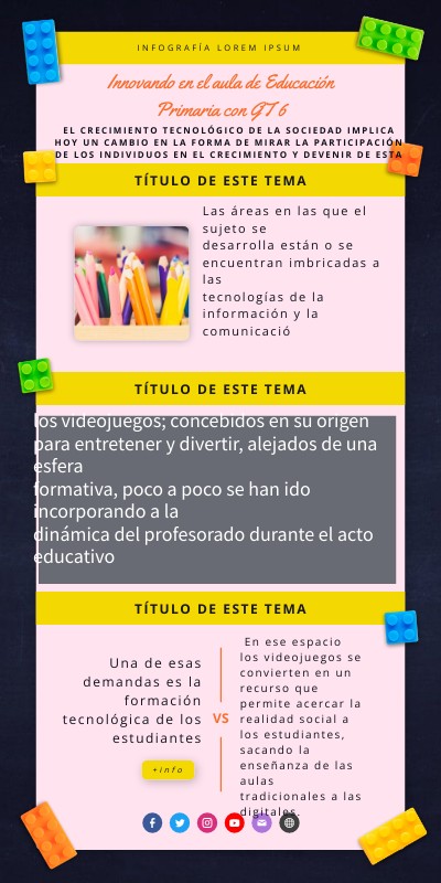 G6 DALIA CORTÉS | Genially