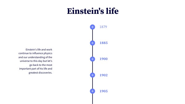 timeline einstein