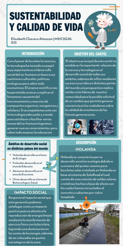 CARTEL Elizabeth MODULO 21 AC5