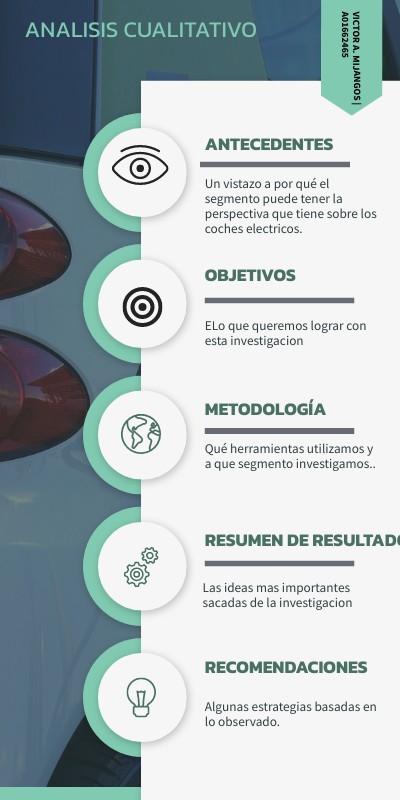 Focus grup | Genially