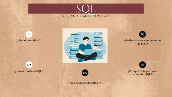 SQL MM | Genially