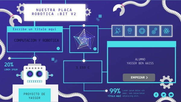 MICRO:BIT V2 | Genially