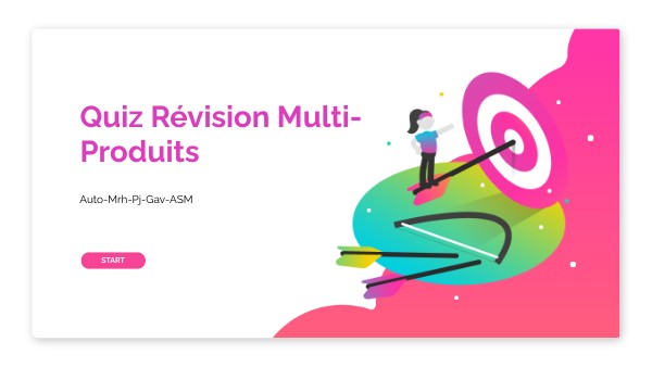 Quizz Tous Produits