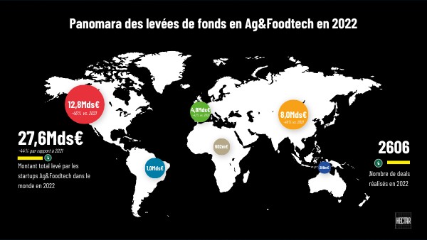 Map_Agritech_FR