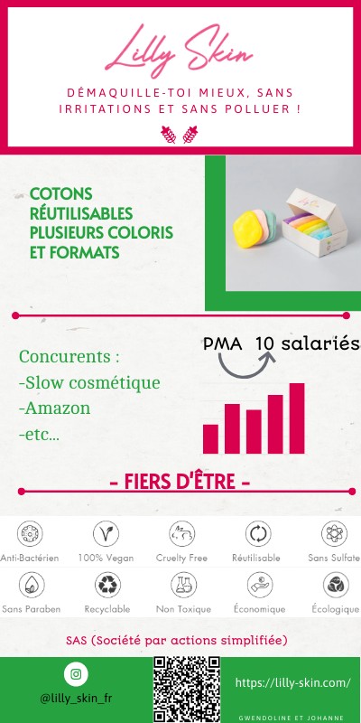 infographie Lilly Skin