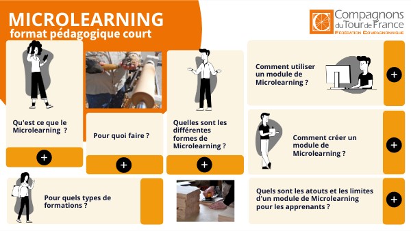 Micro_test | Genially