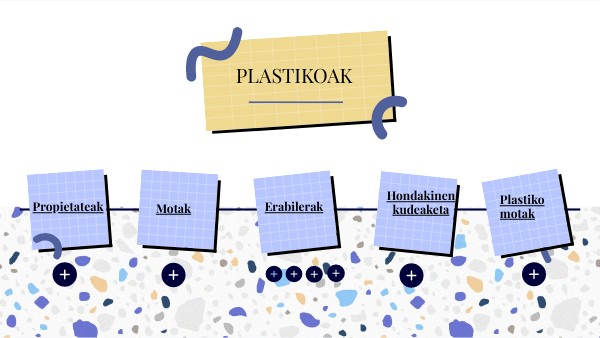 PLASTIKOAK | Genially