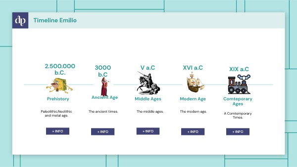 TIMELINE CORPORATIVO SIMPLE