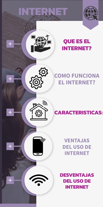 INFOGRAFIA: INTERNET