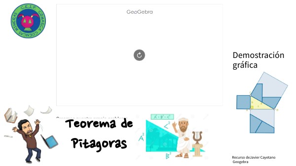 Pit y Tal | Genially