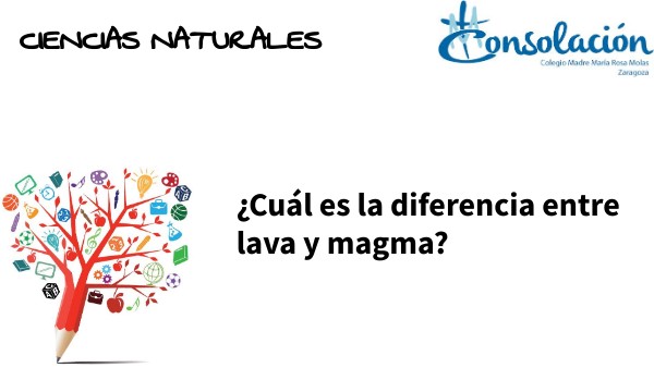 CAMPEONATO CCNN | Genially