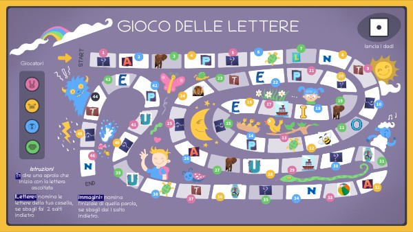 gioco delle lettere | Genially