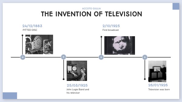 COLOR EDU TIMELINE | Genially